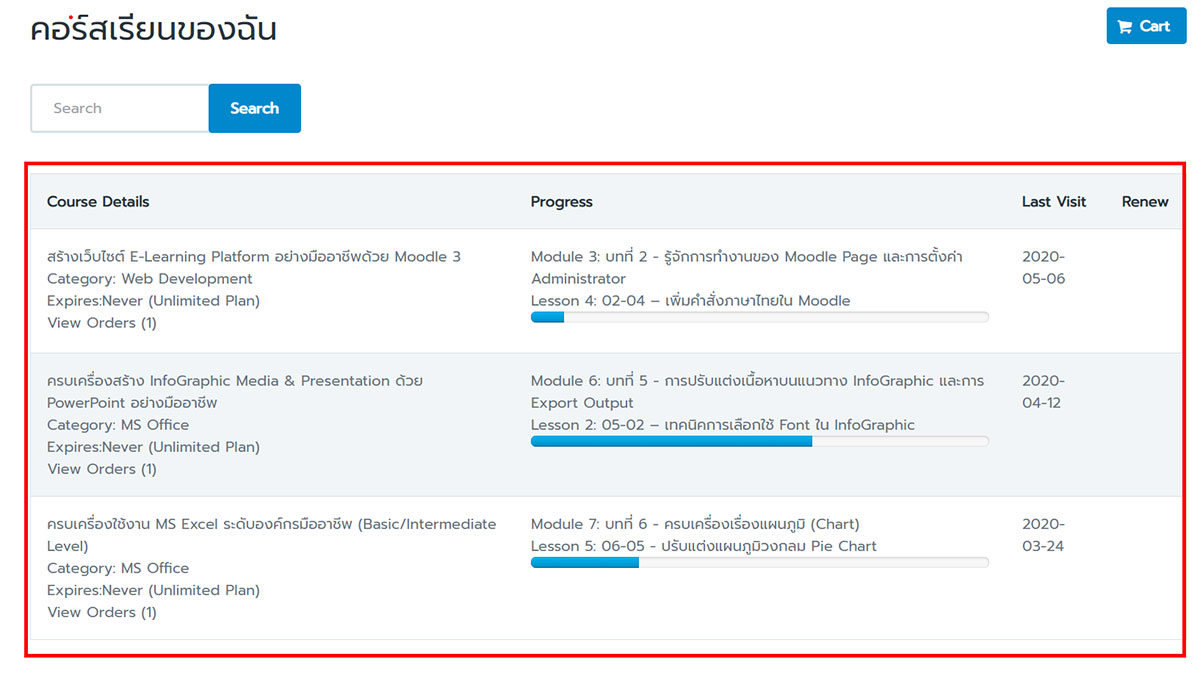 วิธีการใช้งาน / เข้าเรียน - This Trainer - eLearning Platform
